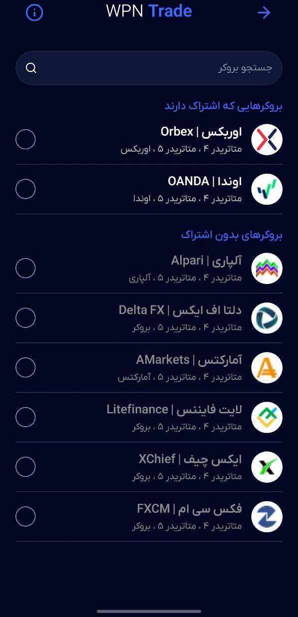 WPN Trade - اتصال اختصاصی و ضدشوک به بروکرهای جهانی